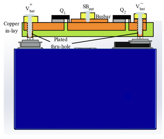 Smart Battery Technology for Lifetime Improvement