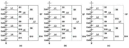 Hybrid Equalization Topology for Battery Management Systems Applied to ...