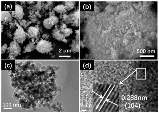 Phase-Transformation-Activated MnCO3 as Cathode Material of Aqueous ...