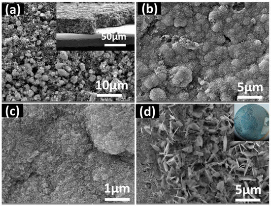 Phase-Transformation-Activated MnCO3 as Cathode Material of Aqueous ...
