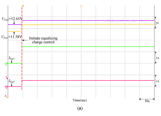 Quantitative Design for the Battery Equalizing Charge/Discharge ...