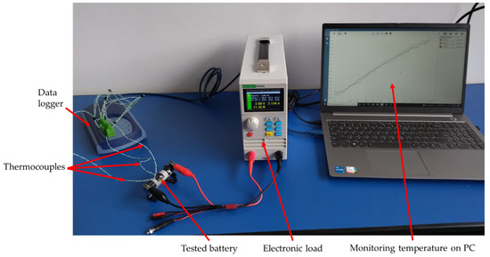 Parametric Evaluation of Thermal Behavior for Different Li-Ion Battery ...
