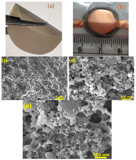 Improving Interfaces in All-Solid-State Supercapacitors Using Polymer ...