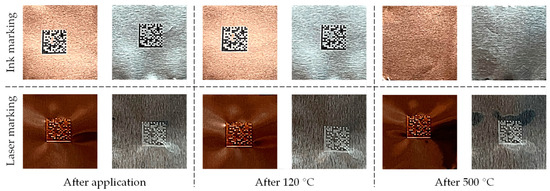 Integration of Electrode Markings into the Manufacturing Process of ...