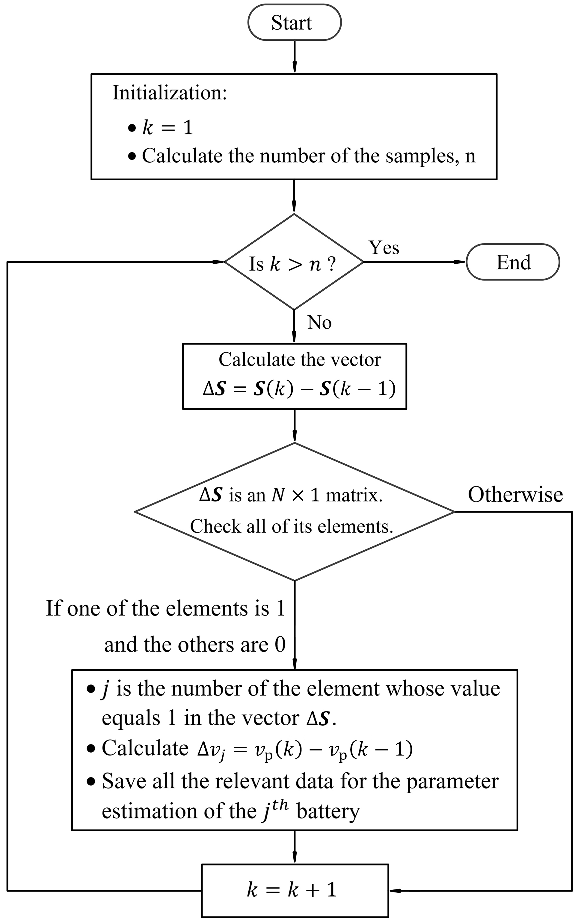 Batteries | Free Full-Text | General Decoupling and Sampling Technique ...