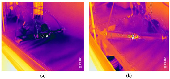 Battery Internal Temperature Measurement Using LC Resonant Tank for ...