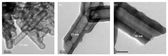 Controllable Preparation to Boost High Performance of Nanotubular SiO2@C as Anode Materials for ...