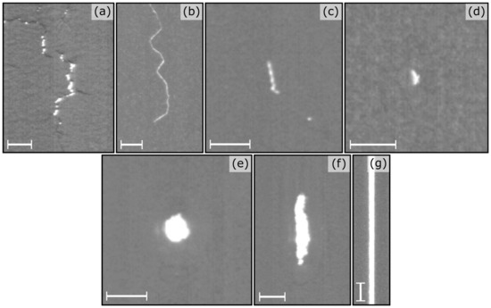 Coating Defects Of Lithium Ion Battery Electrodes And Their Inline Detection And Tracking