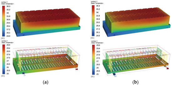 Research on Bionic Fish Scale Channel for Optimizing Thermal ...