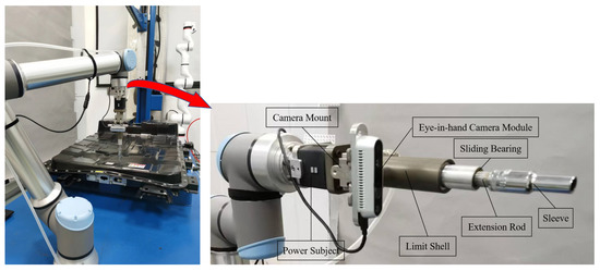 An Accurate Activate Screw Detection Method for Automatic Electric ...