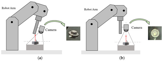 An Accurate Activate Screw Detection Method for Automatic Electric ...