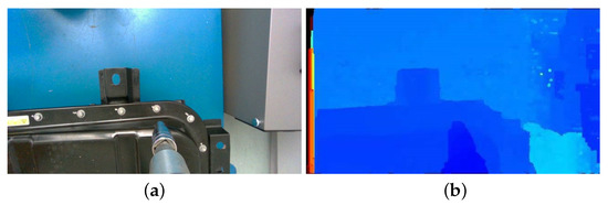 An Accurate Activate Screw Detection Method for Automatic Electric Vehicle Battery Disassembly