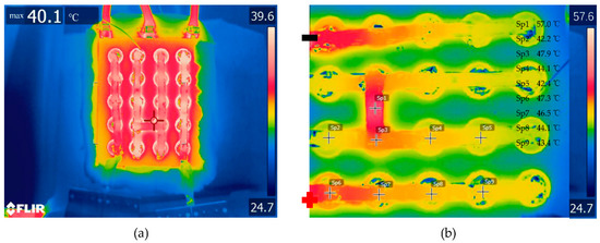 Thermal Management for Battery Module with Liquid-Cooled Shell ...