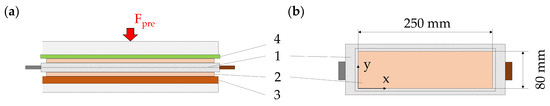 Experimental Investigation on Reversible Swelling Mechanisms of Lithium ...