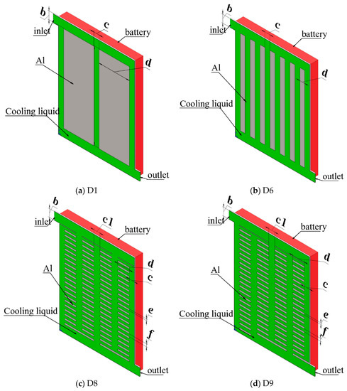 Numerical Study on Cross-Linked Cold Plate Design for Thermal ...