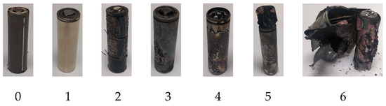 Thermal and Mechanical Safety Assessment of Type 21700 Lithium-Ion ...
