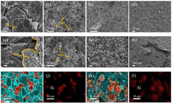 Impedance Investigation of Silicon/Graphite Anode during Cycling