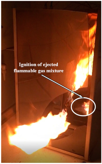Composition and Explosibility of Gas Emissions from Lithium-Ion ...