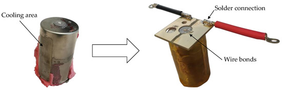 Design, Properties, and Manufacturing of Cylindrical Li-Ion Battery ...