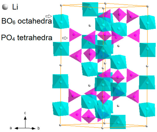 Solid Electrolytes Based on NASICON-Structured Phosphates for Lithium ...