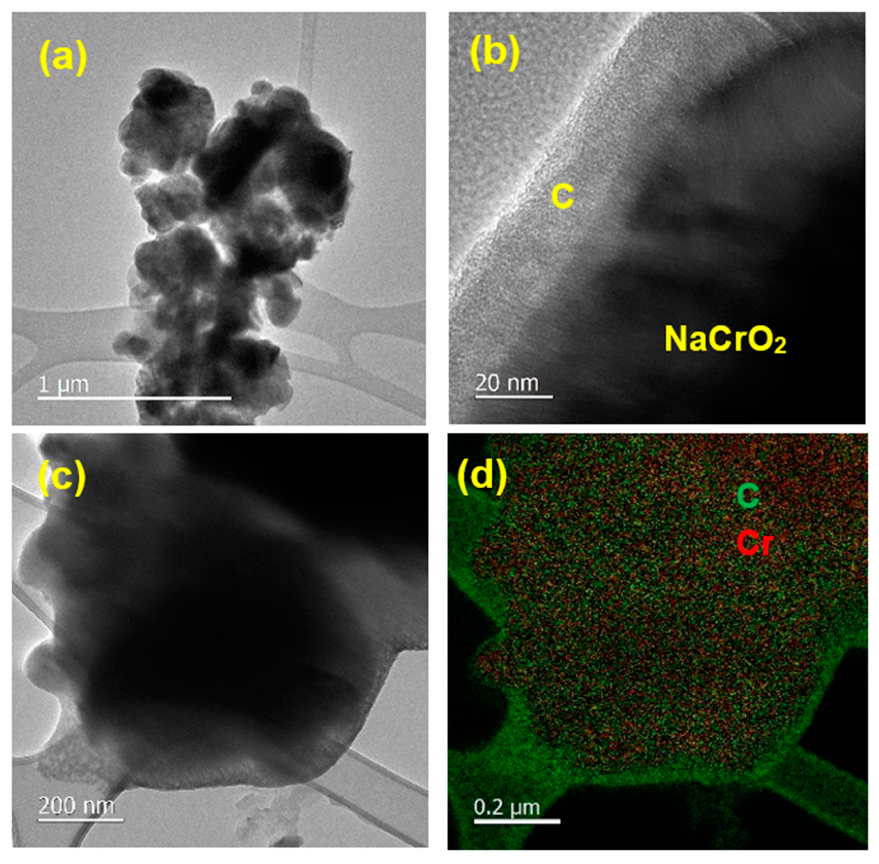 On the Electrochemical Properties of Carbon-Coated NaCrO2 for Na-Ion ...
