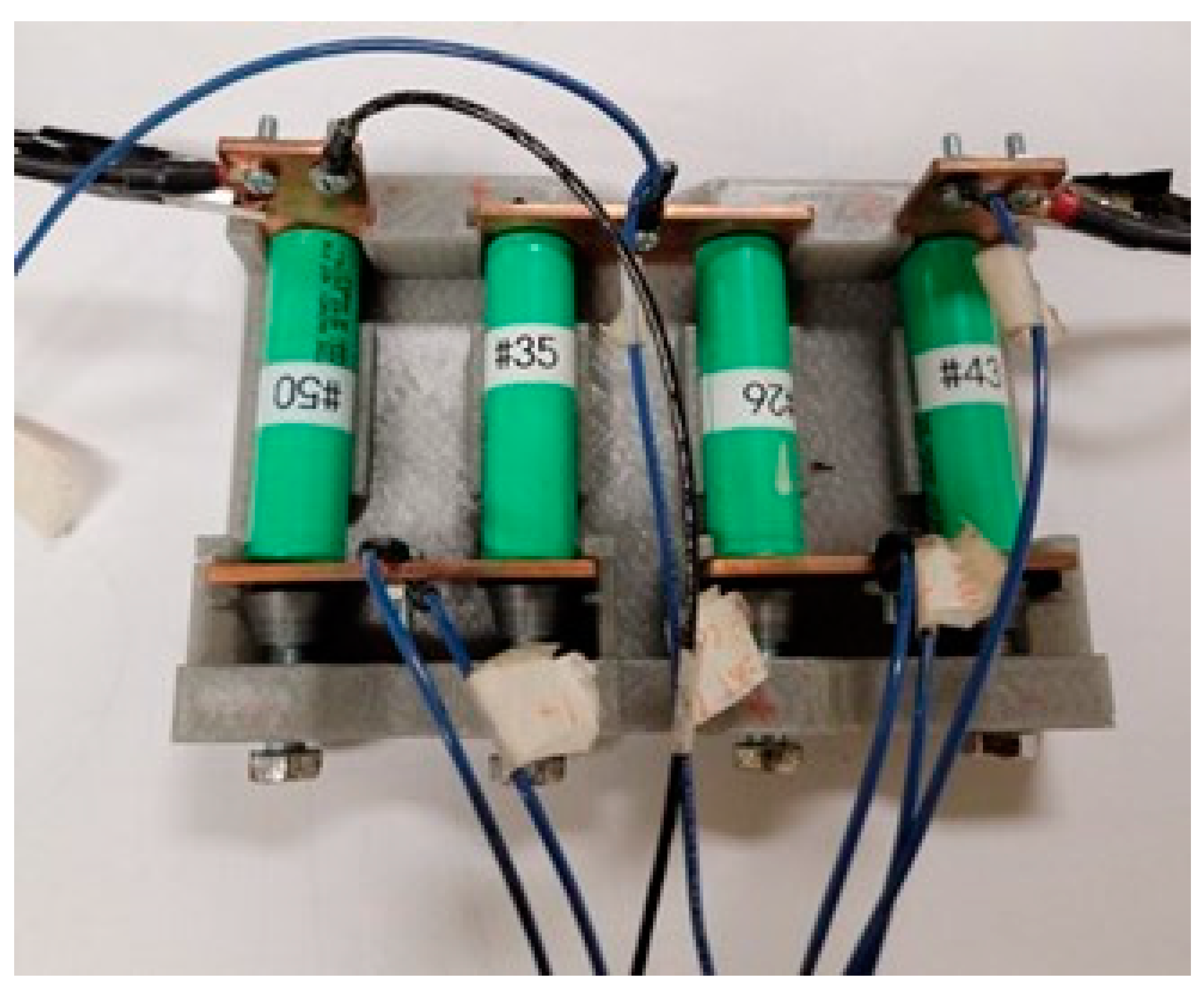 Statistical Modeling Procedures for Rapid Battery Pack Characterization