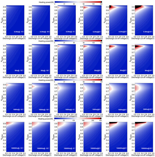 Investigating the Effect of Different Bidirectional Pulsed Current ...