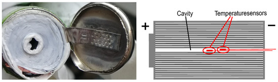 Temperature Estimation in Lithium-Ion Cells Assembled in Series-Parallel Circuits Using an ...
