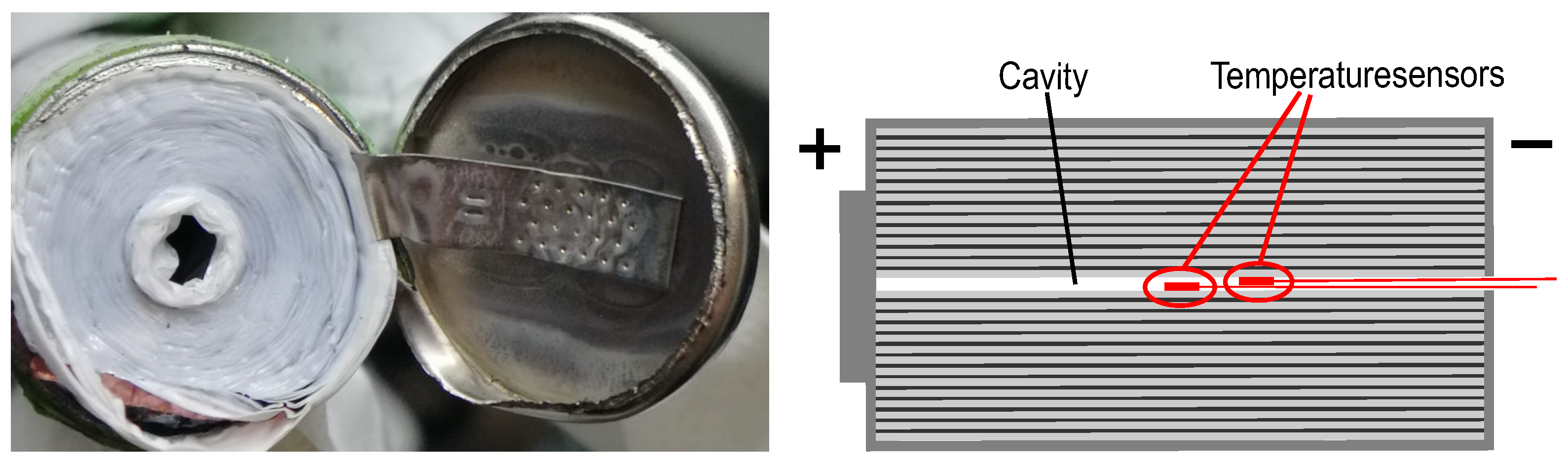 Temperature Estimation in Lithium-Ion Cells Assembled in Series ...
