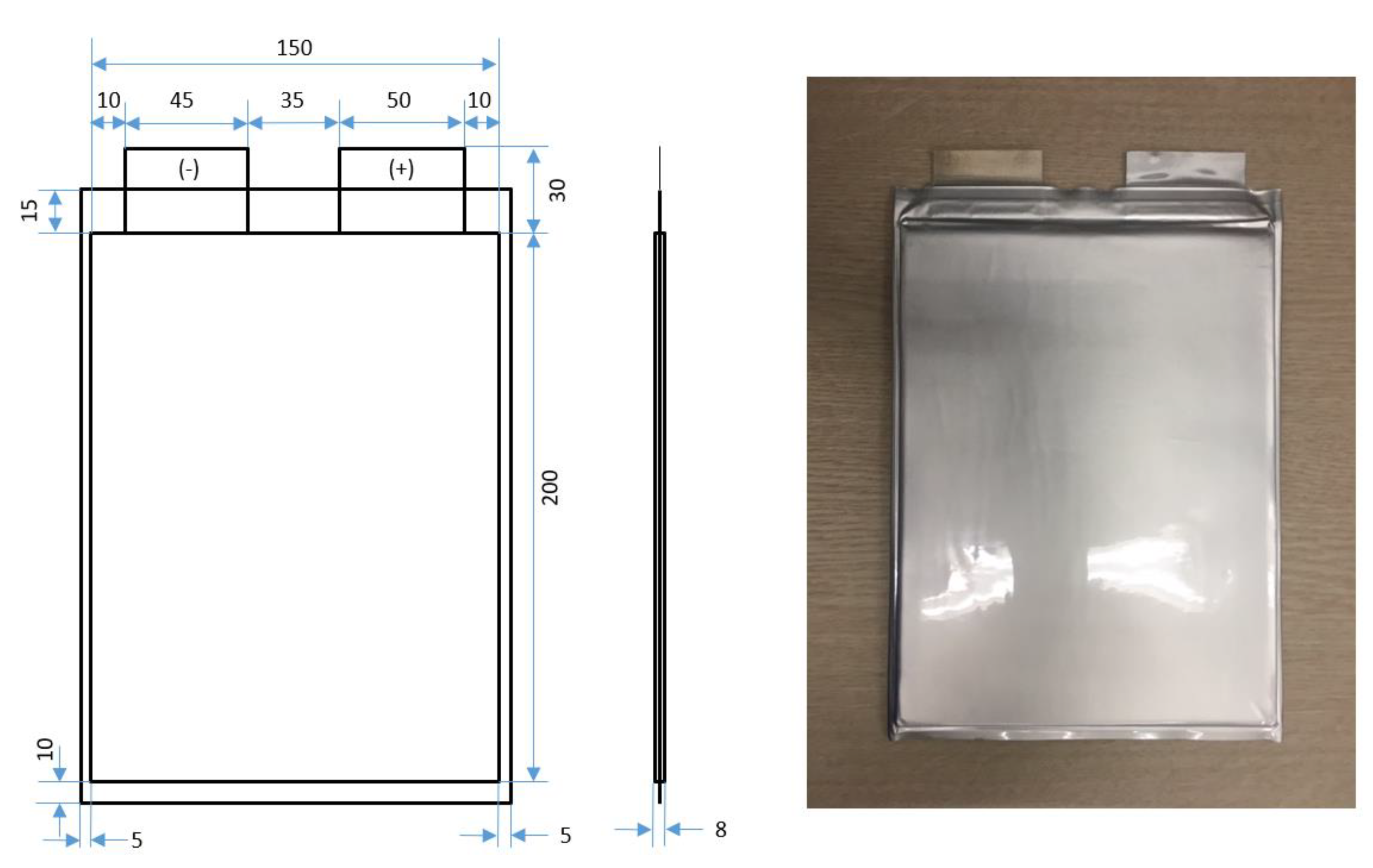 Electro-Thermal Analysis of a Pouch–Type Lithium–Ion Battery with a ...