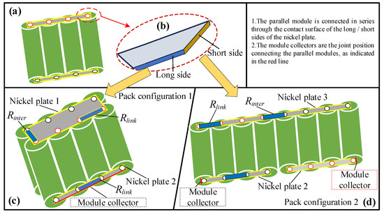 Impact of Multiple Module Collectors on the Cell Current Distribution ...