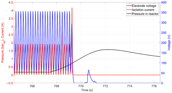 Arcing in Li-Ion Batteries