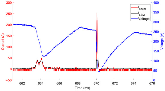 Arcing in Li-Ion Batteries