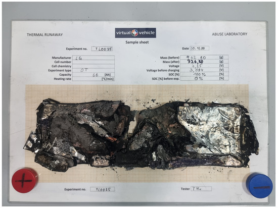Arcing in Li-Ion Batteries