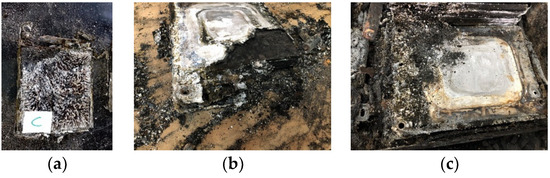 Batteries | Free Full-Text | Influence of the Arrangement of the Cells ...