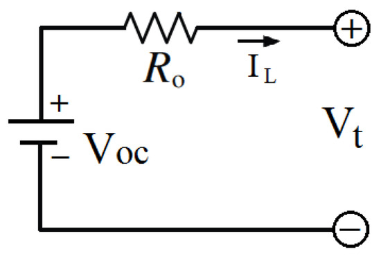 Battery Temperature Prediction Using an Adaptive Neuro-Fuzzy Inference System
