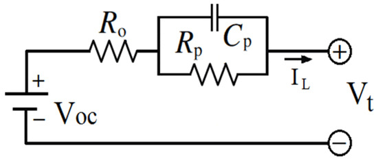 Battery Temperature Prediction Using an Adaptive Neuro-Fuzzy Inference System