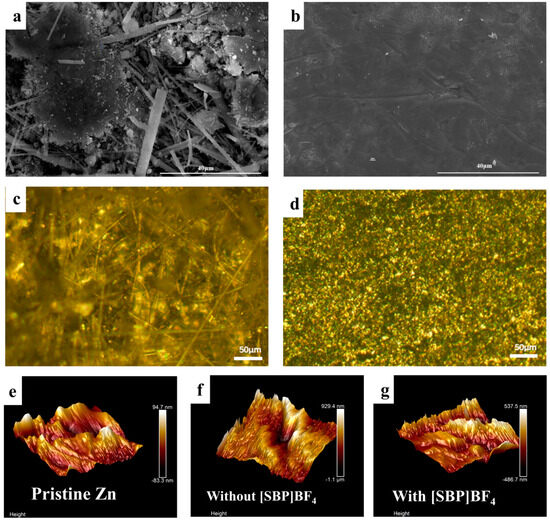 [SBP]BF4 Additive Stabilizing Zinc Anode by Simultaneously Regulating ...