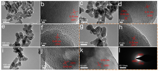 Freeze-Drying-Assisted Preparation of High-Compaction-Density LiMn0 ...