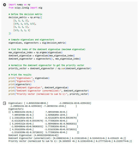 Comparative Review of Thermal Management Systems for BESS