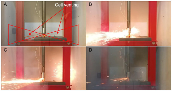 Single-Use Vape Batteries: Investigating Their Potential as Ignition ...