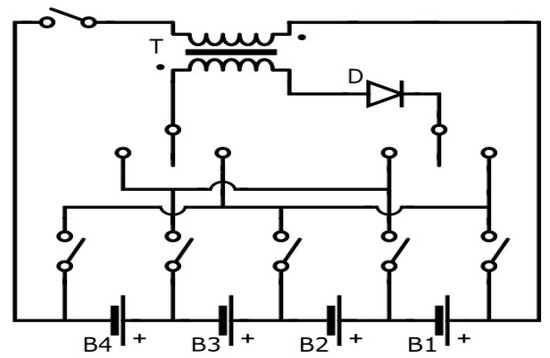 Active Methods for the Equalization of a Serially Connected Lithium-Ion Battery Pack: A Review
