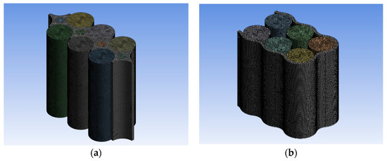 Advanced Thermal Management of Cylindrical Lithium-Ion Battery Packs in ...