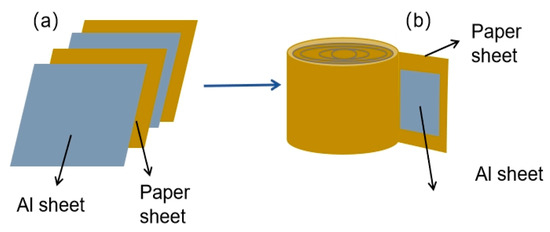 Review of Energy Storage Capacitor Technology