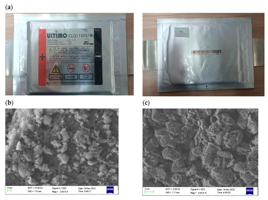 Review of Energy Storage Capacitor Technology