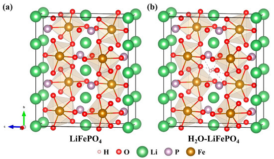 Water Effect on the Electronic Properties and Lithium-Ion Conduction in ...