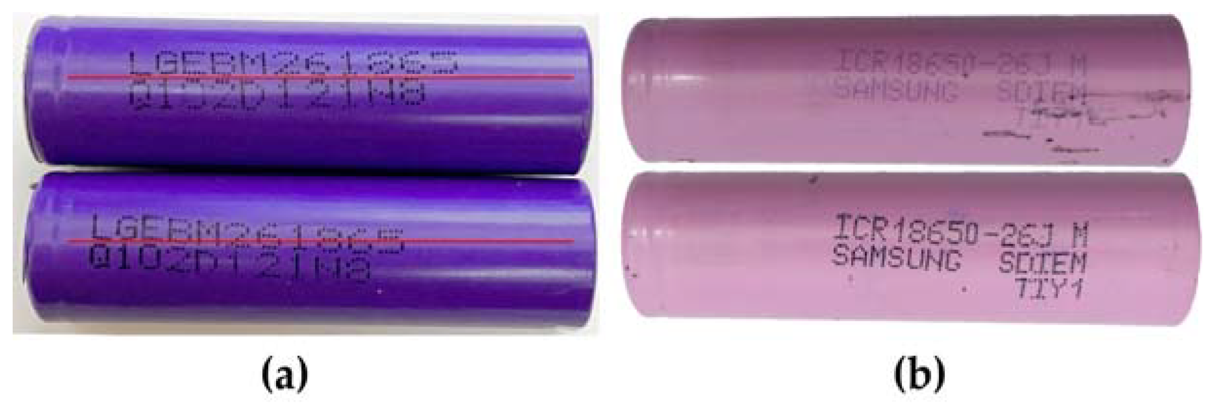 Automated Identification of Cylindrical Cells for Enhanced State of ...