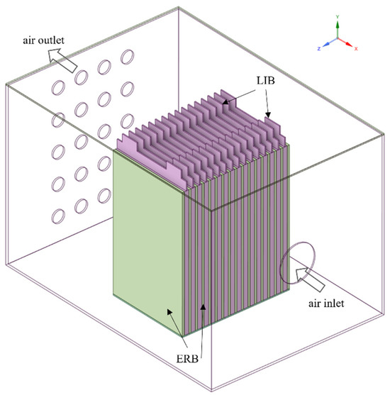 Numerical Investigation of the Thermal Performance of Air-Cooling ...