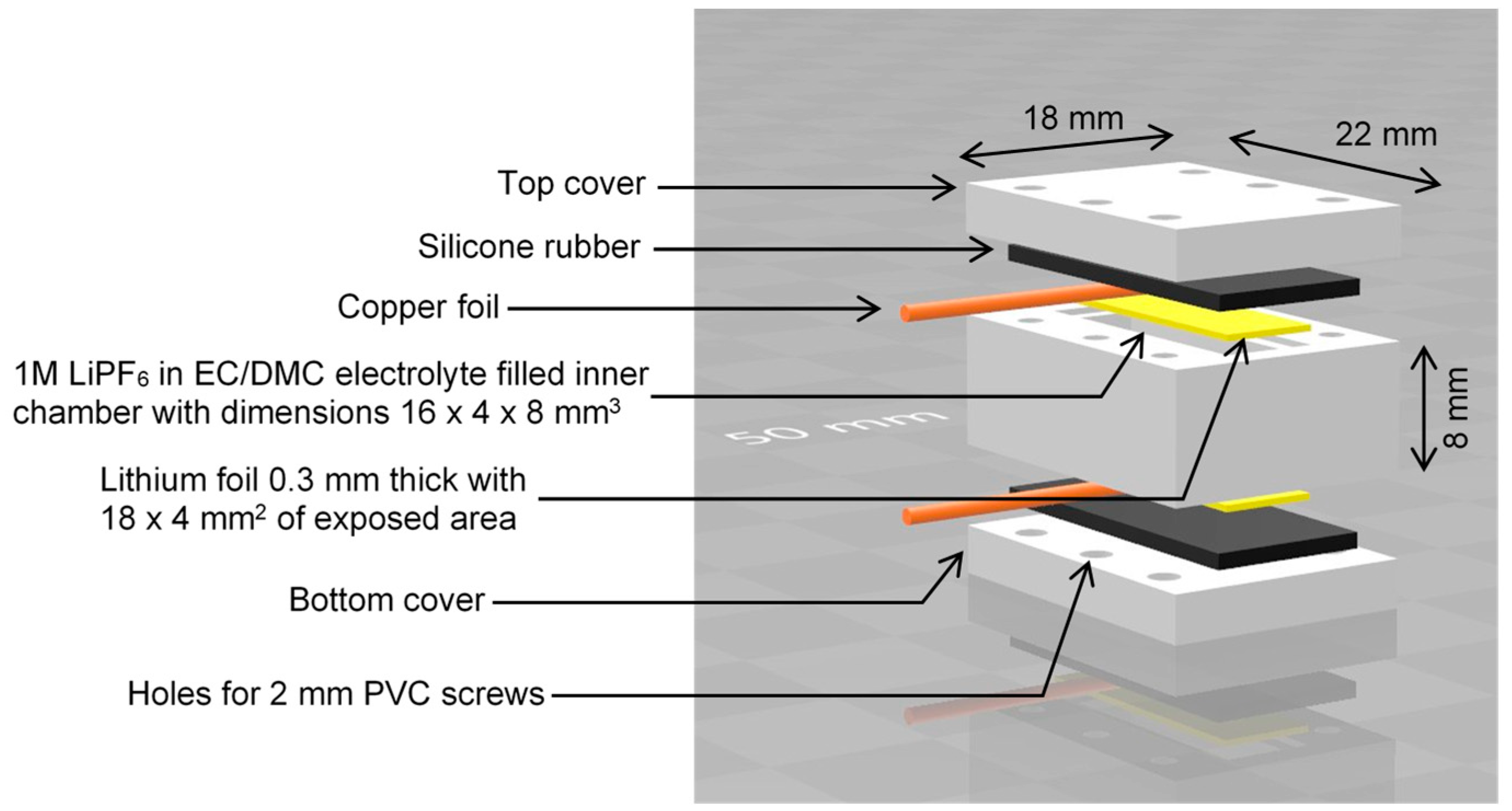 Simulation of Dendrite Growth with a Diffusion-Limited Aggregation Model Validated by MRI of a ...