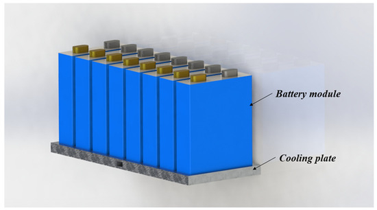 A Review on Advanced Battery Thermal Management Systems for Fast ...